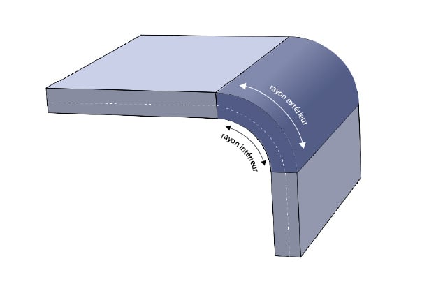 Tout ce que vous devez savoir sur le rayon de courbure d’une tôle | 247TailorSteel